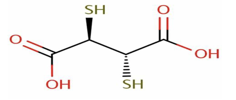 Heavy Metal Antagonists - BioPharma Notes