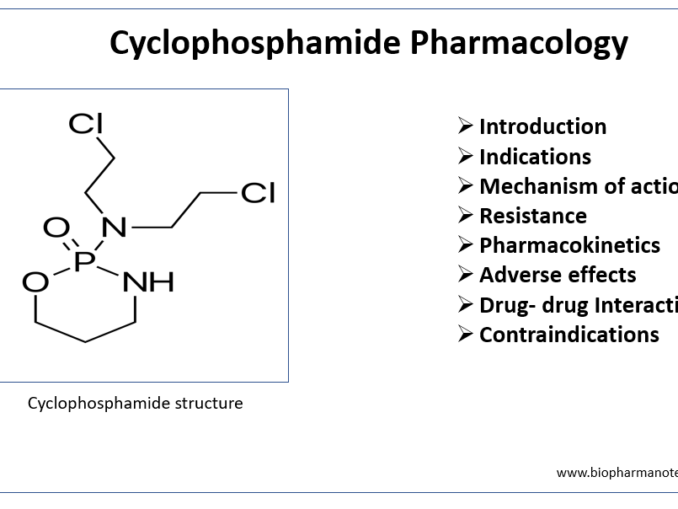 Alkylating agents - BioPharma Notes