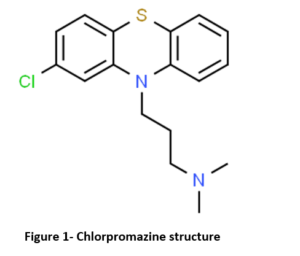 Chlorpromazine - BioPharma Notes