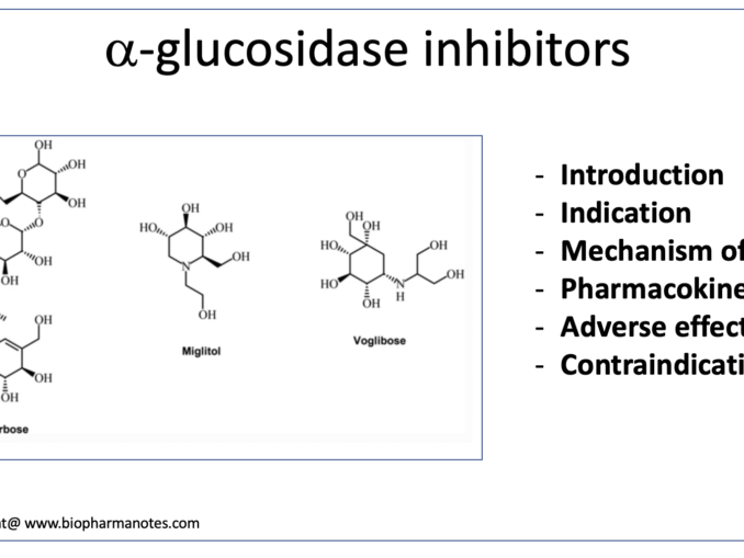 Meglitinide Pharmacology - BioPharma Notes